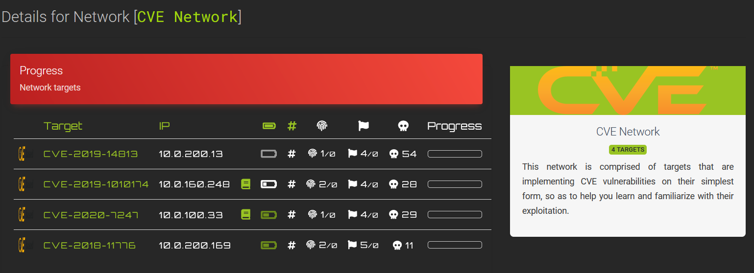 Estudio y comparativa de 9 plataformas CTF – rodebox00 – Blog sobre diversos temas de ciberseguridad